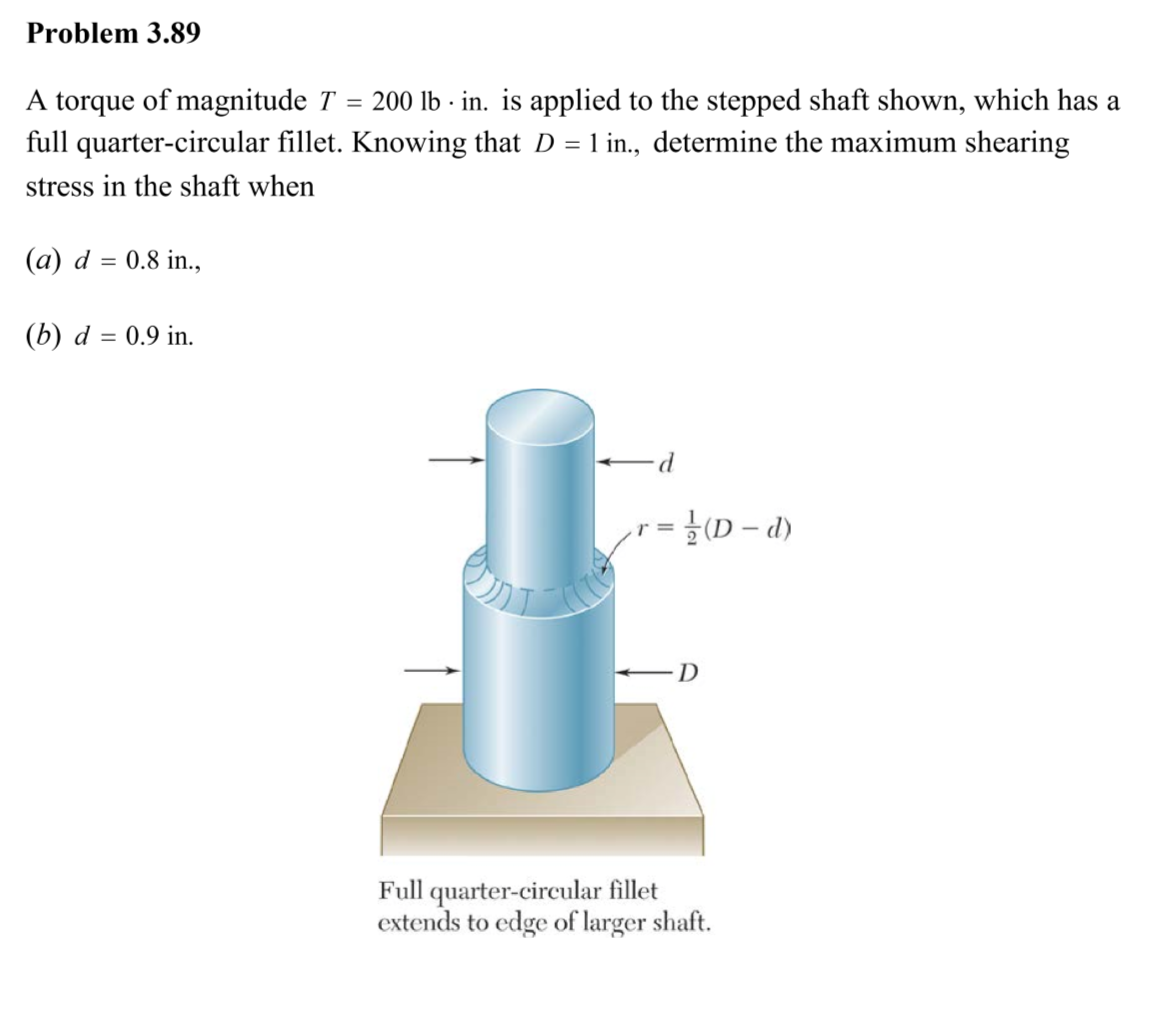 Solved Problem 3.89 A torque of magnitude T 200 lb in. is | Chegg.com