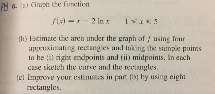 Solved 6, (a) Graph the function (b) Estimate the area under | Chegg.com