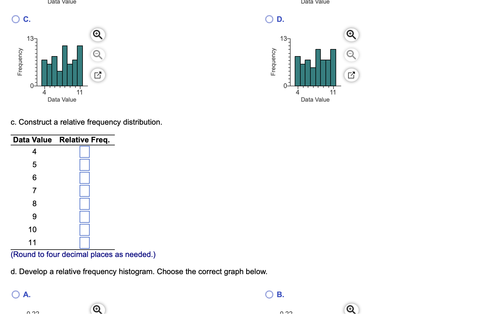 Solved c. Construct a relative frequency distribution. | Chegg.com