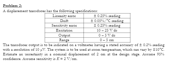 Solved Problem 2: A displacement transducer has the | Chegg.com