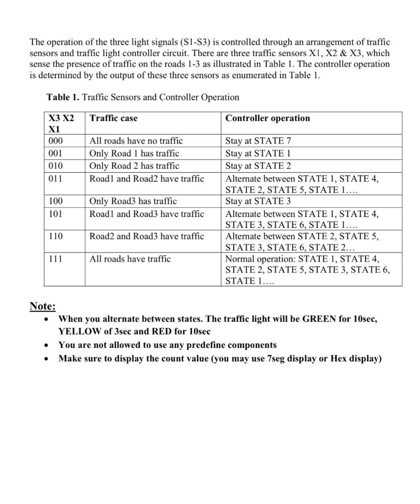 Solved In this project you are going to develop a digital | Chegg.com