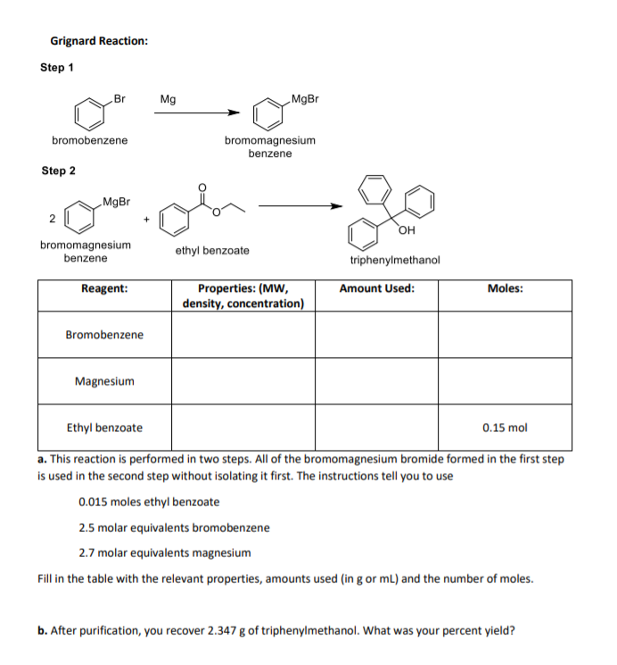 Solved Grignard Reaction: Step 1 Br Mg MgBr bromobenzene | Chegg.com