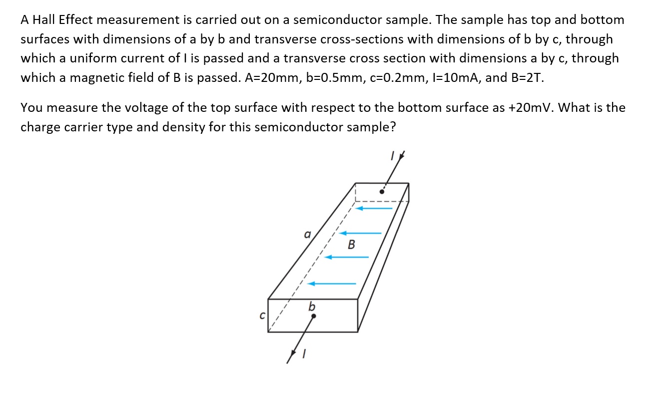 Solved A Hall Effect measurement is carried out on a | Chegg.com