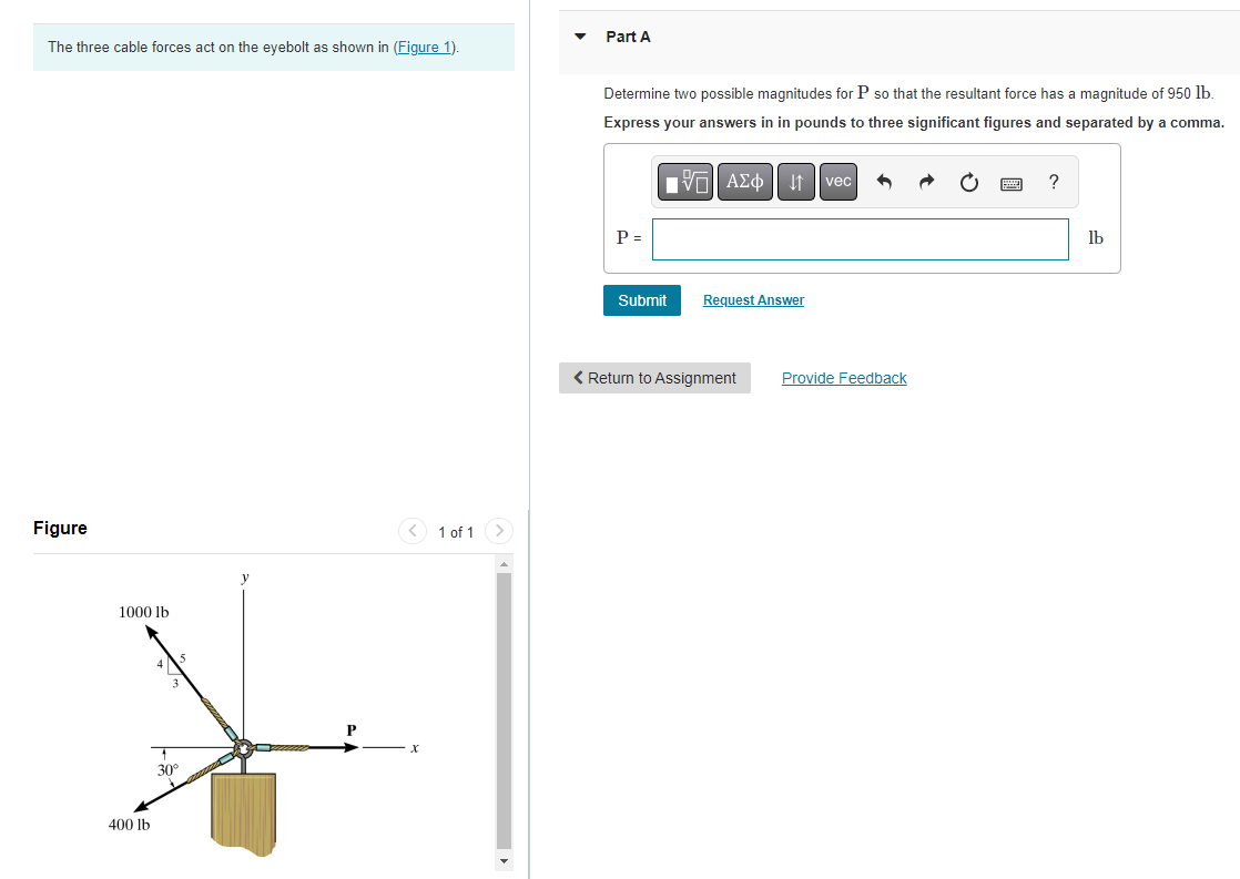 Solved The Three Cable Forces Act On The Eyebolt As Shown In