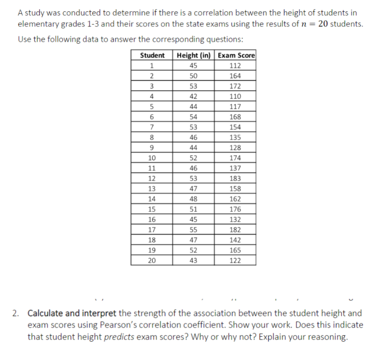 Solved A study was conducted to determine if there is a | Chegg.com