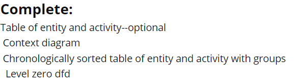 Complete: Table of entity and activity--optional | Chegg.com