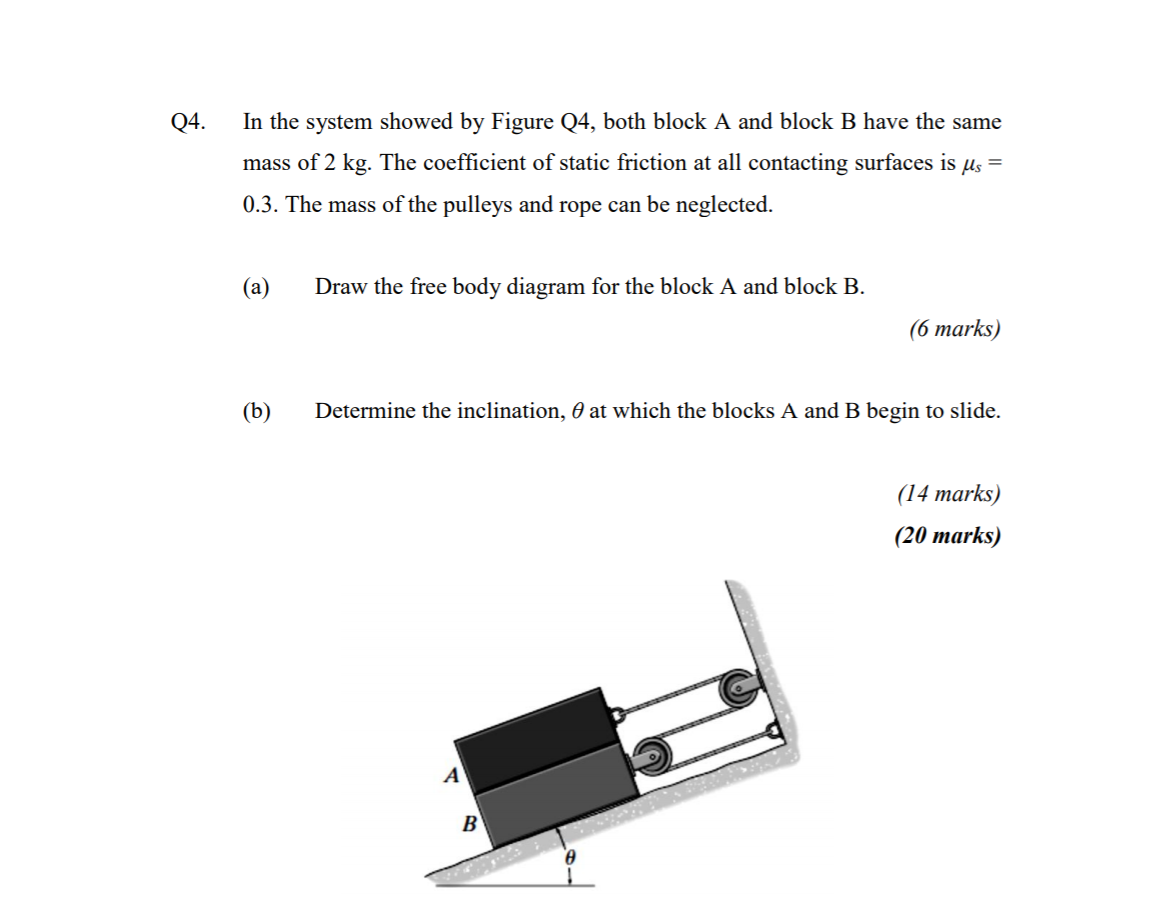 Solved Q4. In the system showed by Figure Q4, both block A | Chegg.com