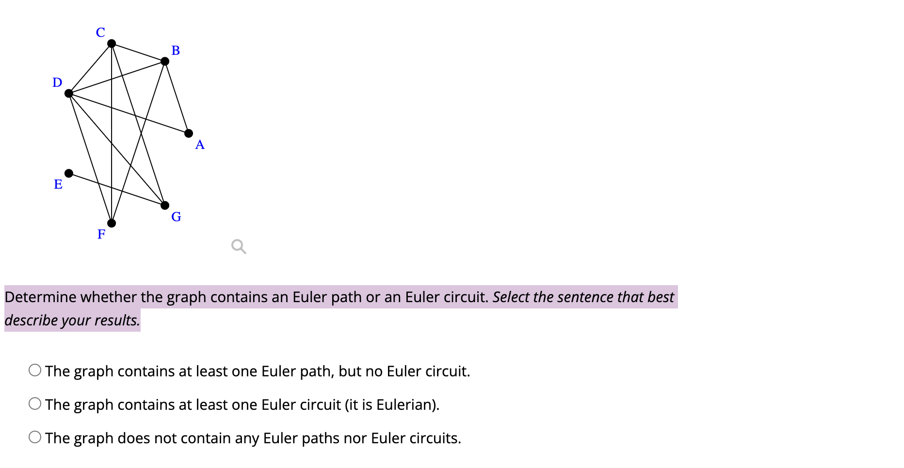 Solved Determine Whether The Graph Contains An Euler Path Or