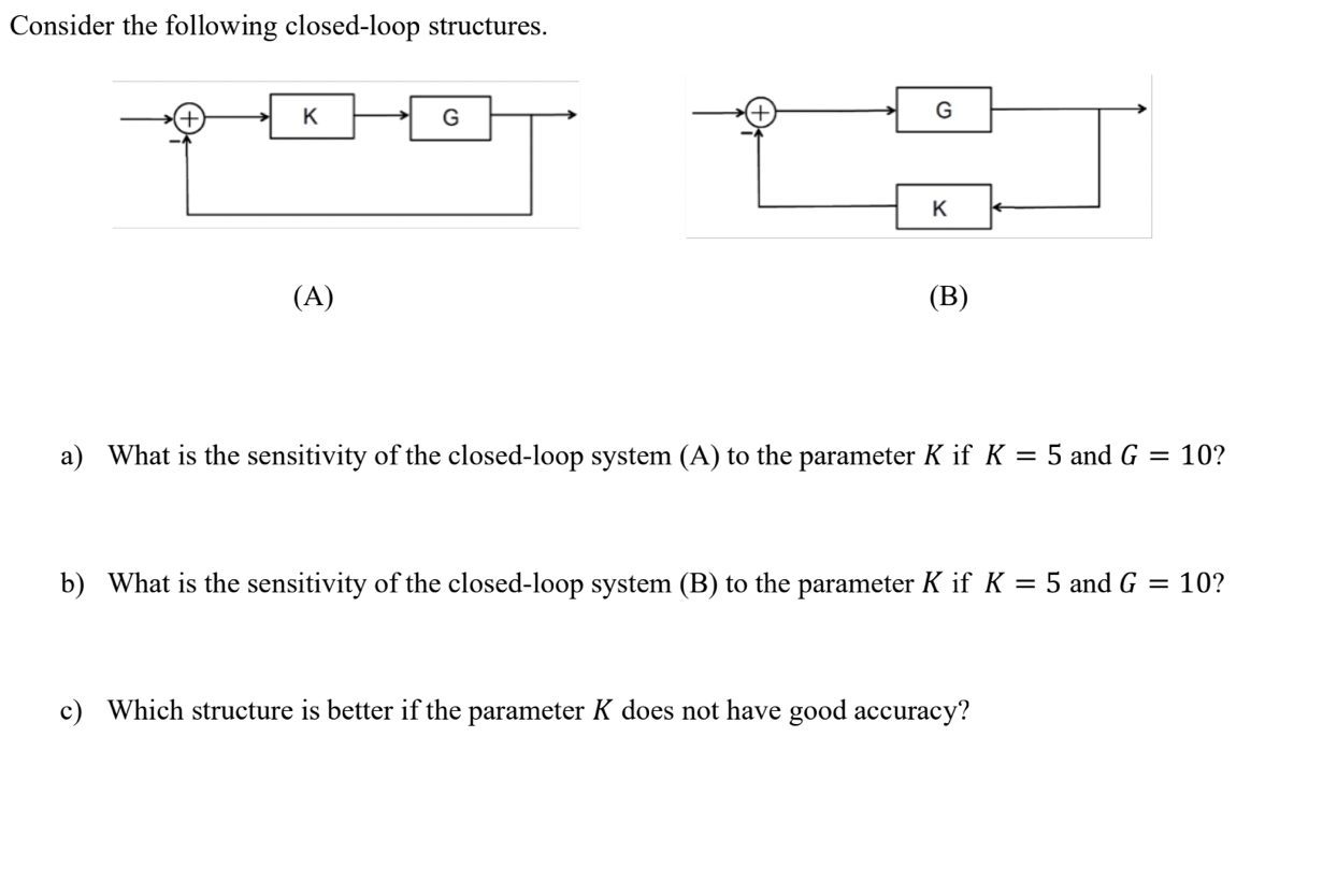 Solved Consider the following closed-loop structures. (A) | Chegg.com