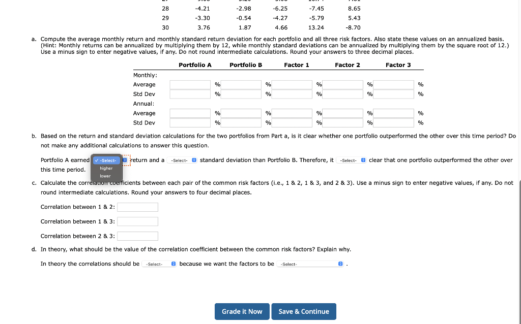 Consider the data contained in the table below, which | Chegg.com