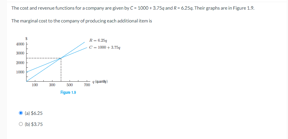 Solved The cost and revenue functions for a company are | Chegg.com