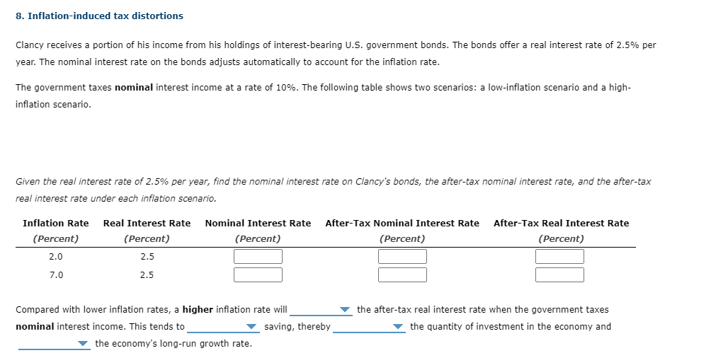 Solved 8. Inflation-induced tax distortions Clancy receives | Chegg.com