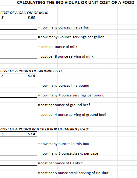 Solved CALCULATING THE INDIVIDUAL OR UNIT COST OF A FOOD | Chegg.com