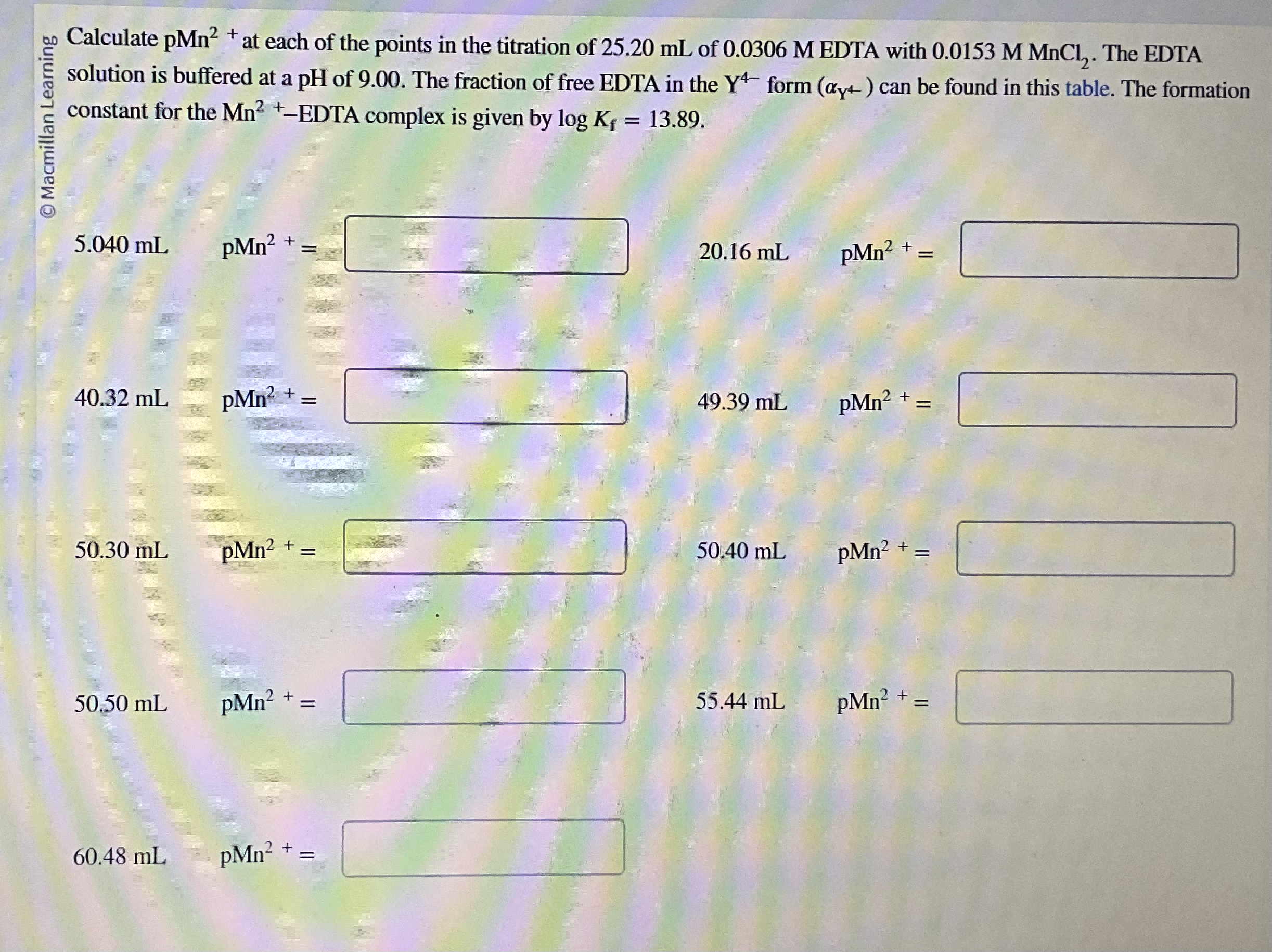 Calculate pMn2+at each of the points in the titration | Chegg.com