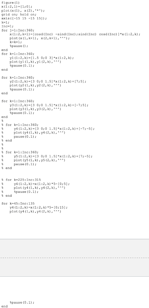Use Matlab to draw the picture given below | Chegg.com