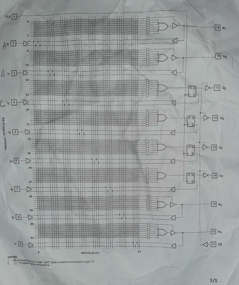 Solved Q4: (a). A PAL device consists of a programmable | Chegg.com