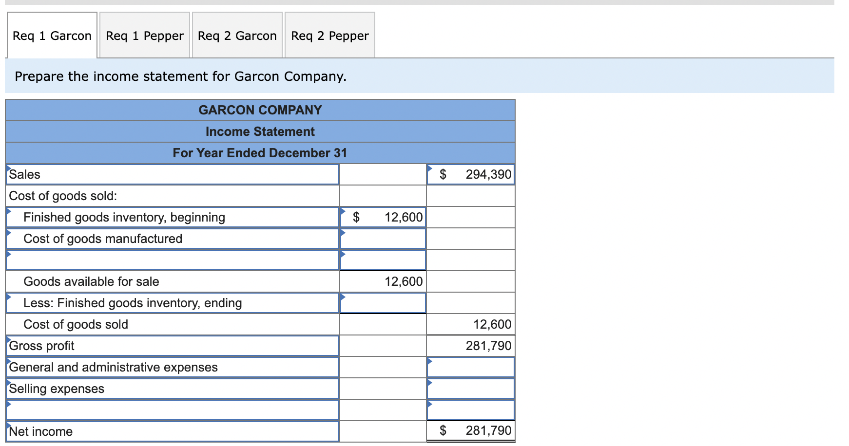 Solved Prepare the income statement for Pepper | Chegg.com