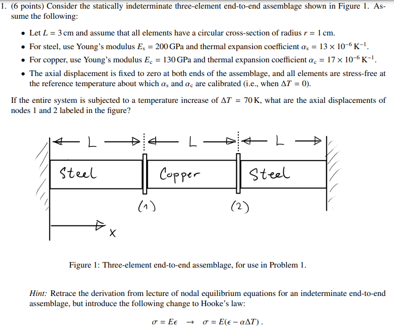 Solved 1. (6 points) Consider the statically indeterminate | Chegg.com