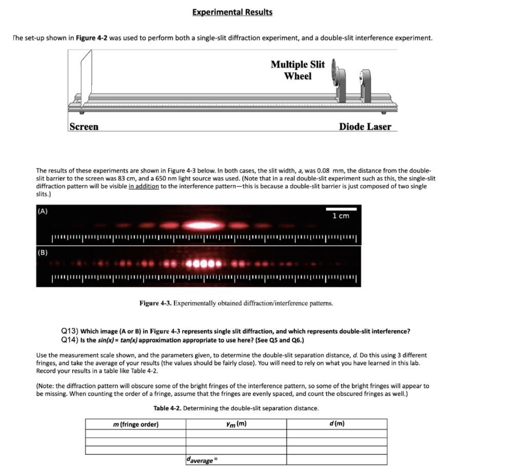 Solved Part 3: Diffraction Diffraction is an application of | Chegg.com