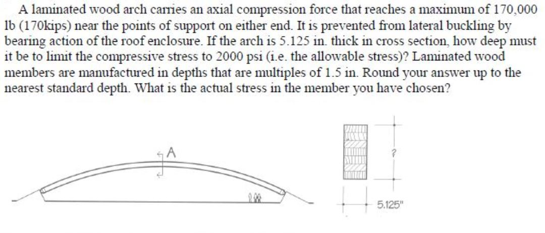 Solved A laminated wood arch carries an axial compression | Chegg.com