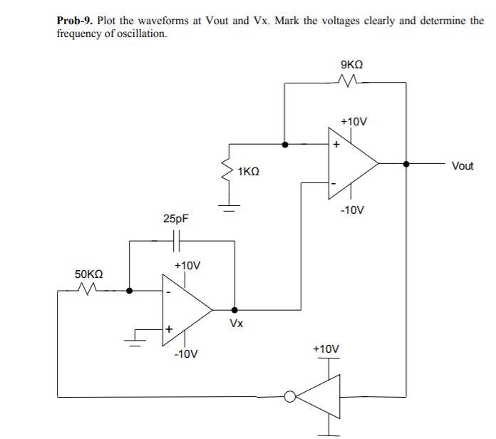 Solved Prob-9. Plot the waveforms at Vout and Vx. Mark the | Chegg.com