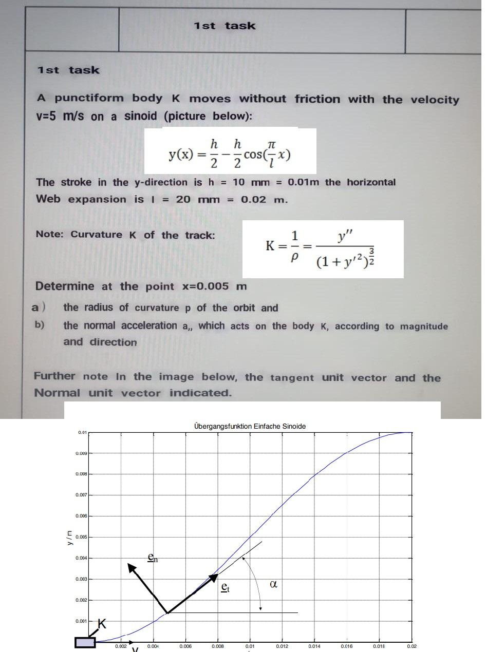 Solved 1st task A punctiform body K moves without friction | Chegg.com