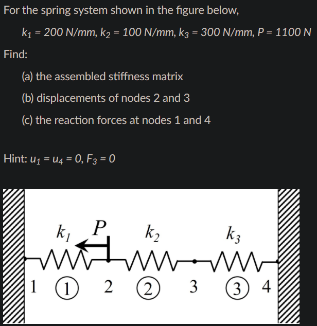 Solved For the spring system shown in the figure below, k₁ = | Chegg.com