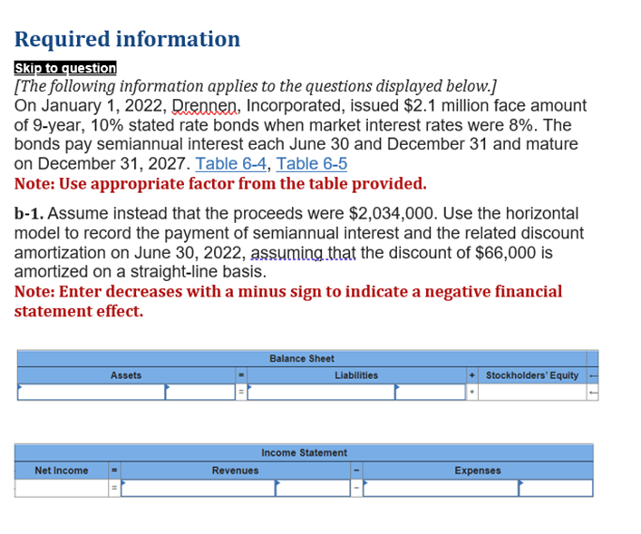 Required information Skip to question [The following | Chegg.com