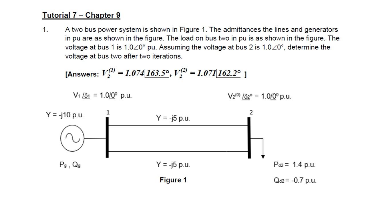 Solved Tutorial 7 - Chapter 9 1. A two bus power system is | Chegg.com