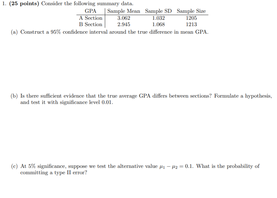 Solved 1. (25 points) Consider the following summary data. | Chegg.com