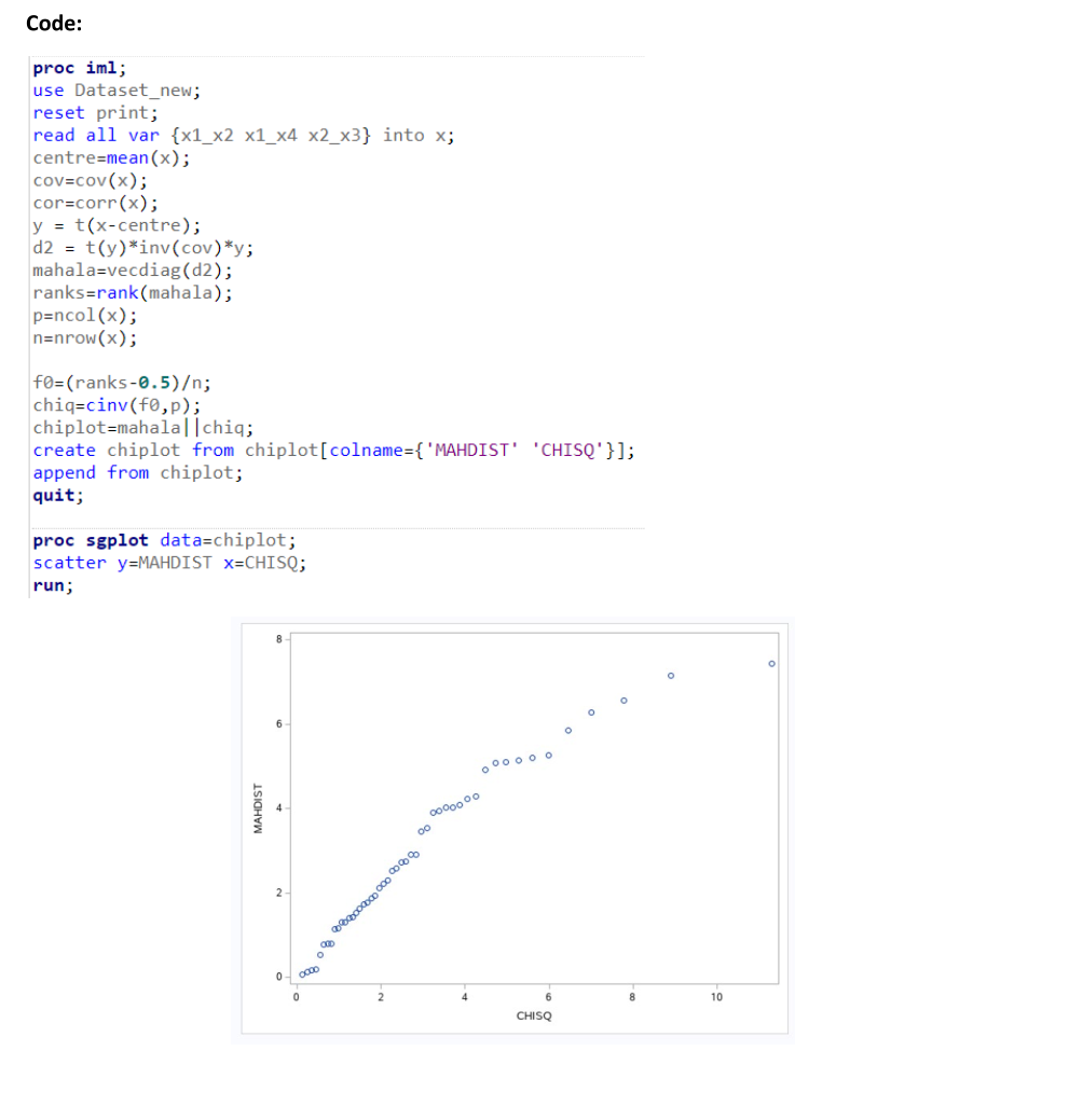 Solved Question 7: (Part 2) What is being tested for in the | Chegg.com
