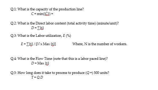 Solved Topic 6: Logistics for Process Analysis Consider the | Chegg.com