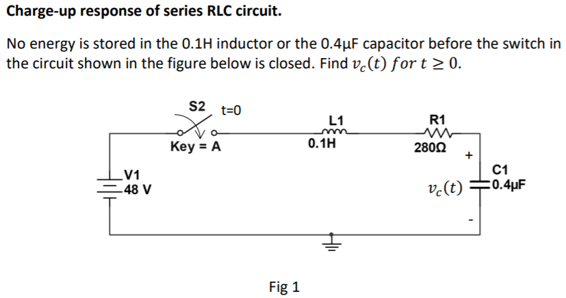 Solved Charge-up response of series RLC circuit. No energy | Chegg.com