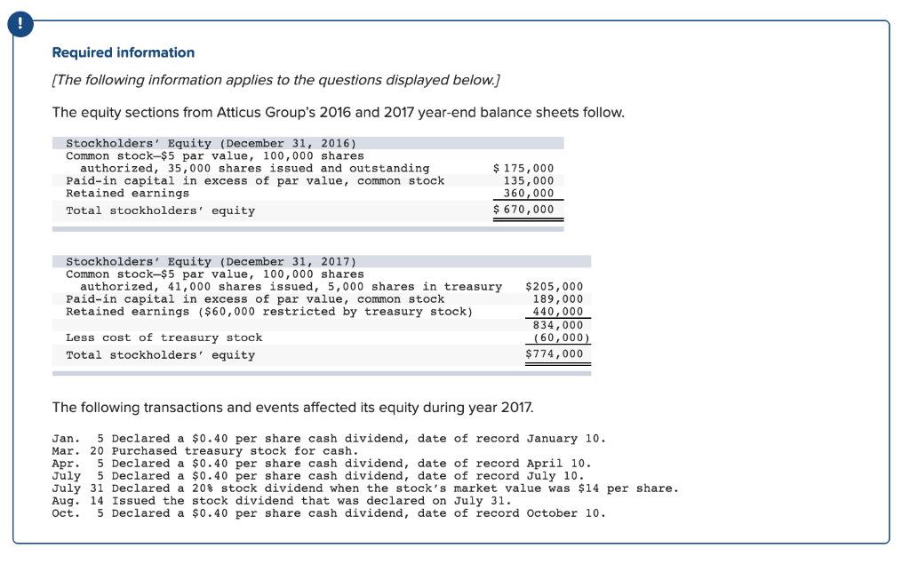 Solved Required information (The following information | Chegg.com