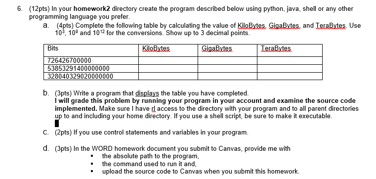 6. (12pts) In your homework2 directory create the | Chegg.com