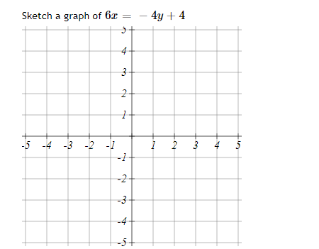 Solved Sketch a graph of 6x 5 4 3 2- 1- -5 -4 -3 -2 -1 را -1 | Chegg.com
