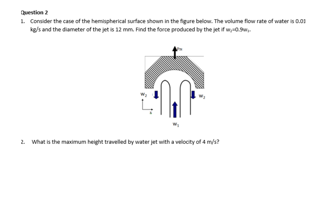 Solved Question 2 1. Consider the case of the hemispherical | Chegg.com