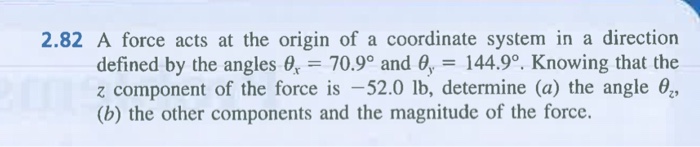Solved A Force Acts At The Origin Of A Coordinate System In