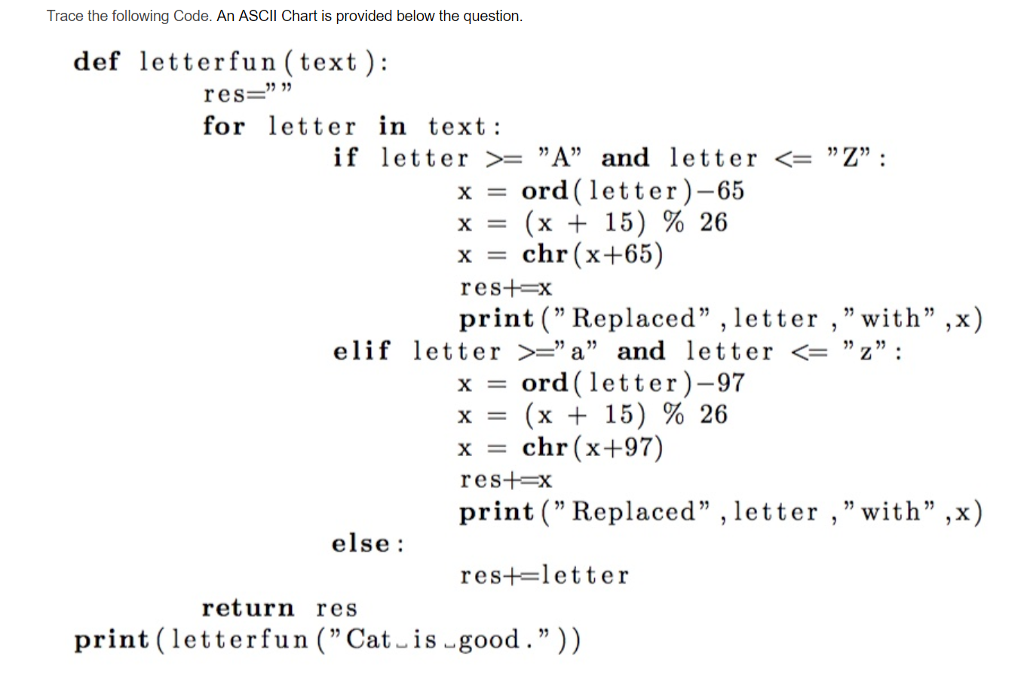 Solved Trace the following Code. An ASCIl Chart is provided | Chegg.com