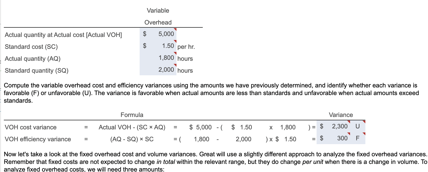 Solved Please note there are two requirements and I have | Chegg.com
