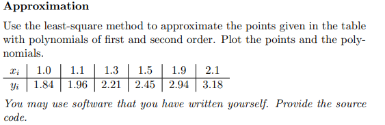 Solved Approximation Use the least-square method to | Chegg.com