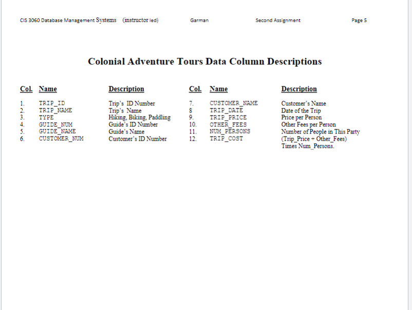 Solved Colonial Adventure Tours Data Column Descriptions | Chegg.com