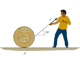 Solved The man pulls up on the cord with a force of 50 N as | Chegg.com
