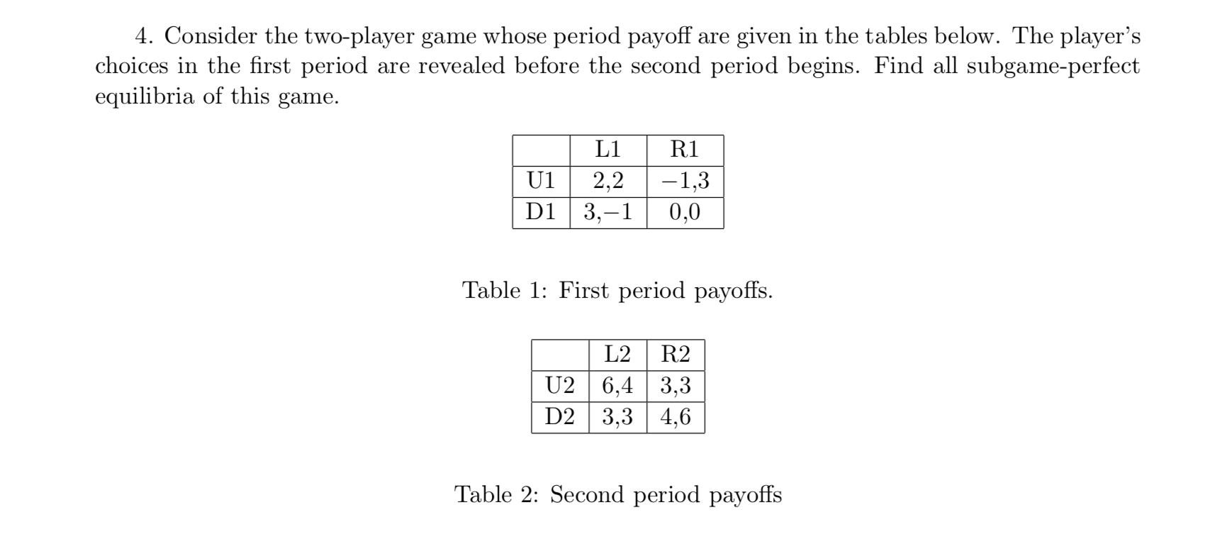 4. Consider the two-player game whose period payoff | Chegg.com