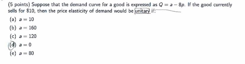 Solved (5 points) Suppose that the demand curve for a good | Chegg.com