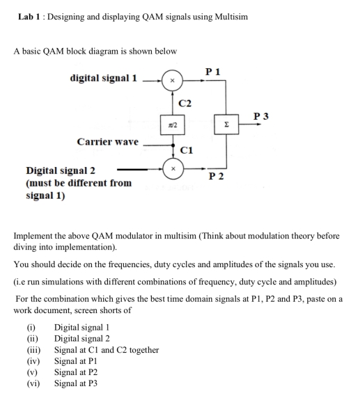 Lab 1: Designing and displaying QAM signals using | Chegg.com