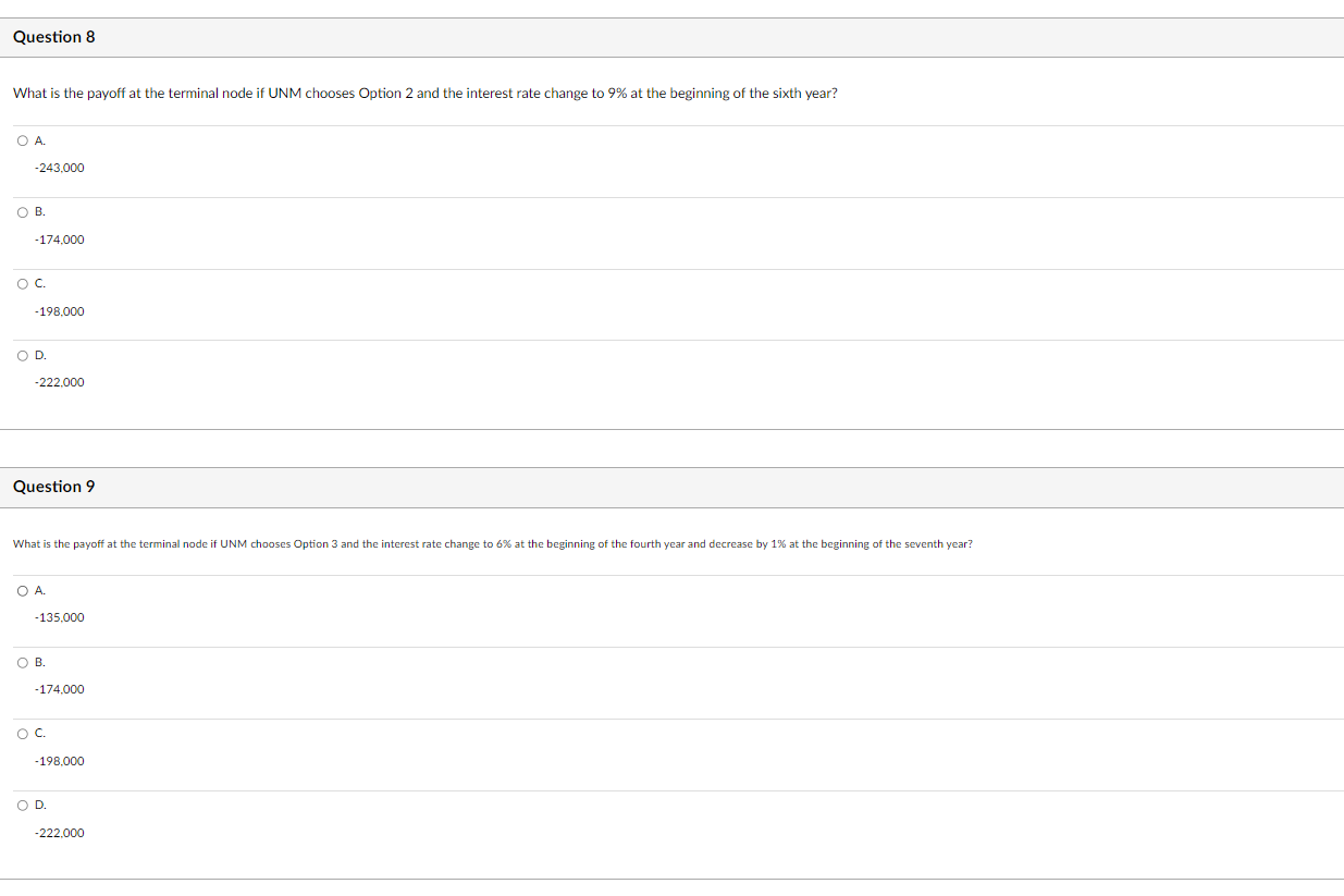 Solved three financing arrangements: Option 1: UNM can | Chegg.com