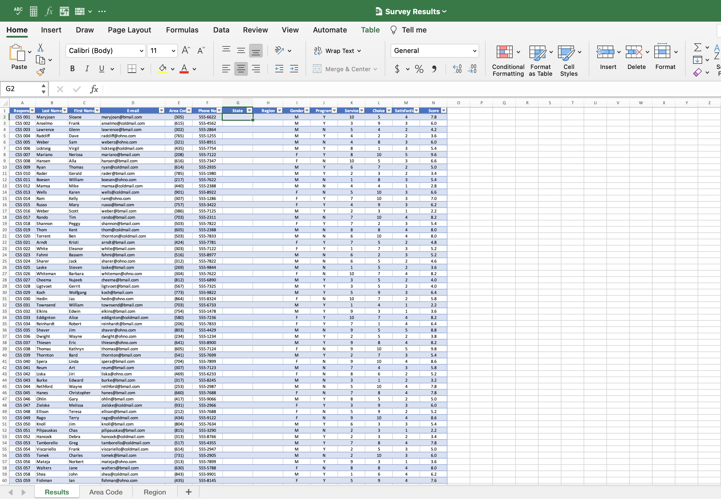 Solved You need to analyze the survey data to determine if | Chegg.com