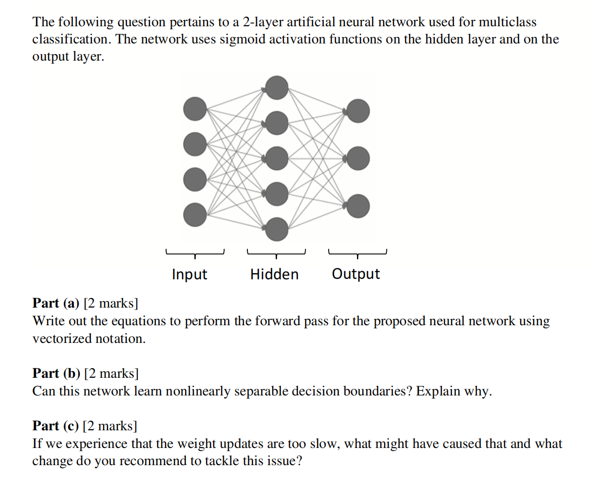 Solved The following question pertains to a 2-layer | Chegg.com