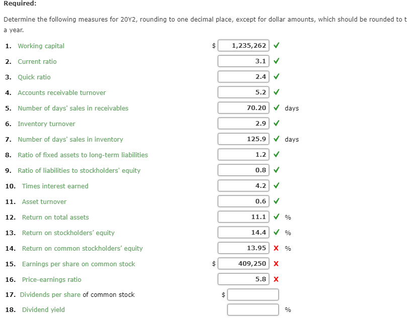 Solved Required: Determine the following measures for 20Y2, | Chegg.com Solved Required: Determine the following measures for 20Y2, | Chegg.com